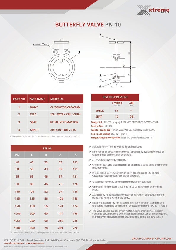 Actual Soft Solutions | Xtreme Valves - Actual Soft Solutions